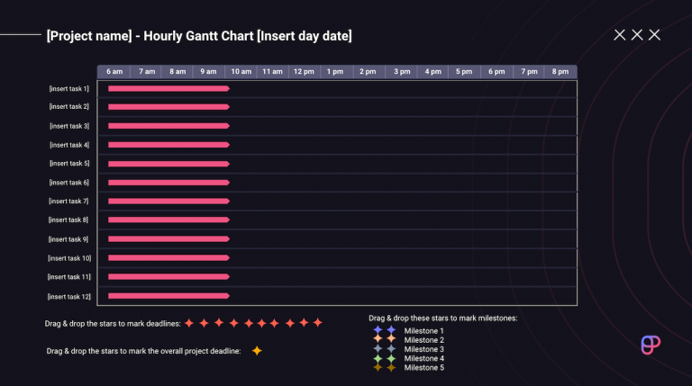 How to Create a Project Timeline in 9 Easy Steps (+ Templates)