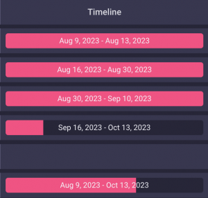 How to Create a Project Timeline in 9 Easy Steps (+ Templates)