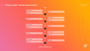 How to Create a Project Timeline in 9 Easy Steps (+ Templates)