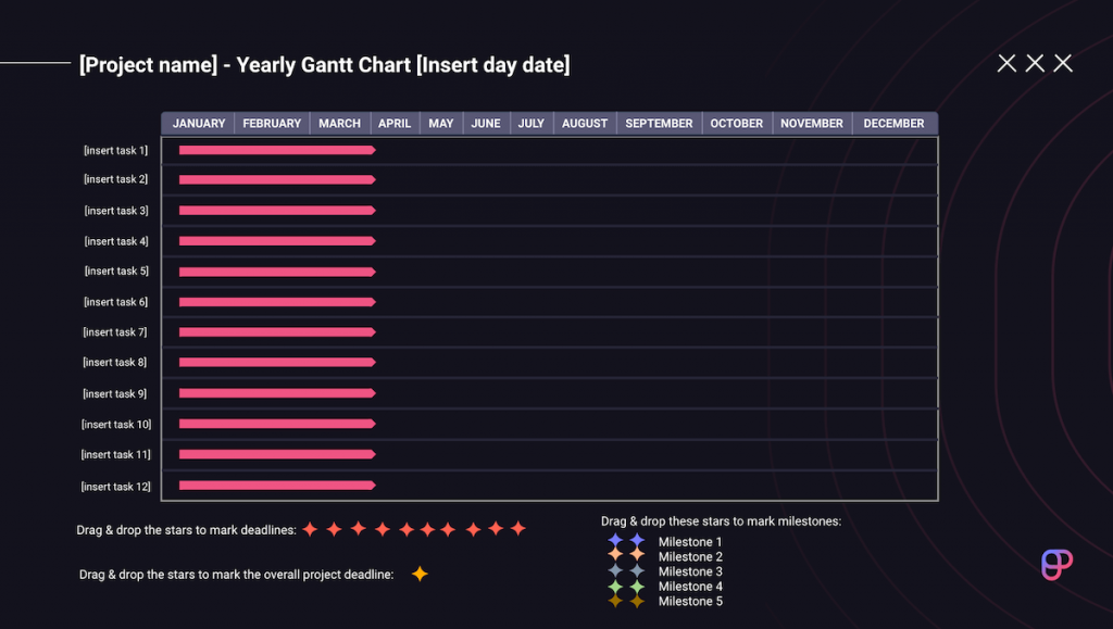 How to Create a Project Timeline in 9 Easy Steps (+ Templates)