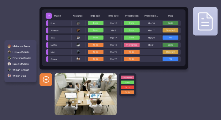 Bring Your Team on Board With Plaky - Plaky Learn