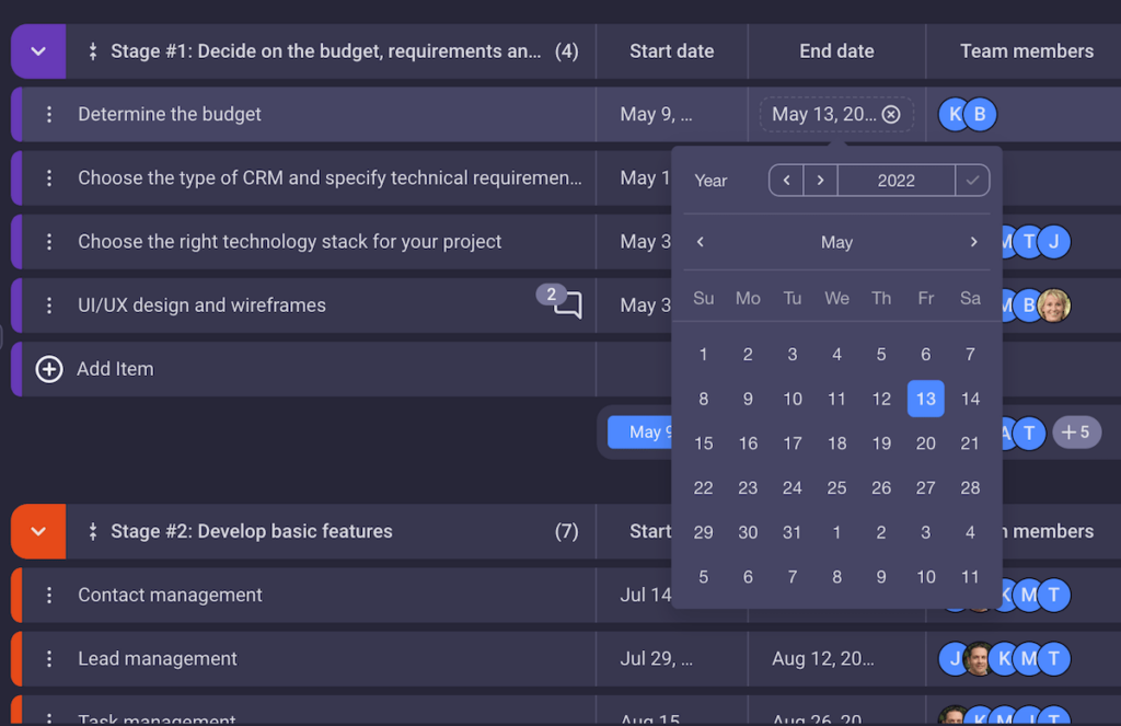 What Is a Project Deadline? – Plaky Learn