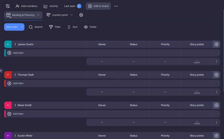 Project Roles and Responsibilities in a Team Explained
