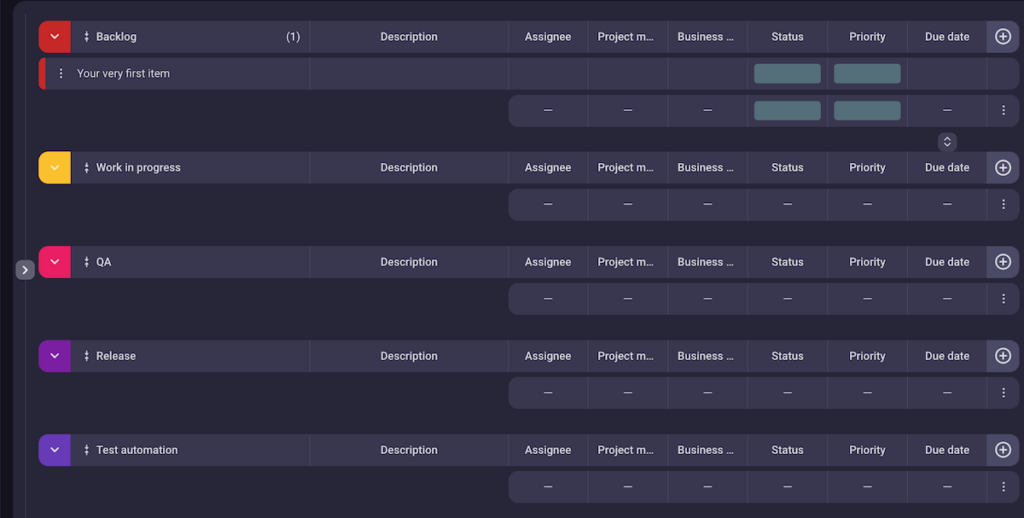 Project Roles and Responsibilities in a Team Explained