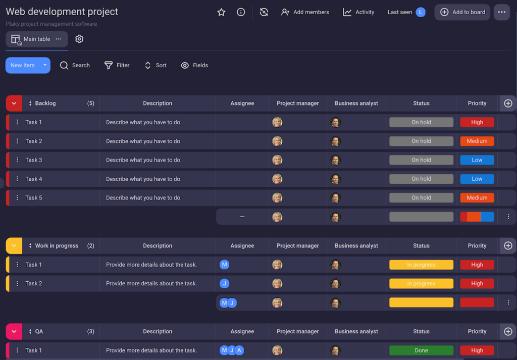 Project Roles and Responsibilities in a Team Explained