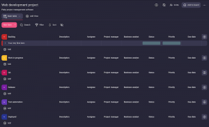 Project Roles and Responsibilities in a Team Explained