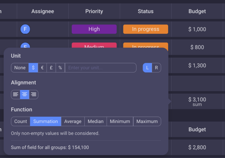 What Is Estimate at Completion (EAC) in Project Management?