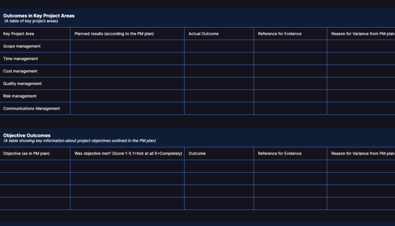 Post-Implementation Review in Project Management Explained