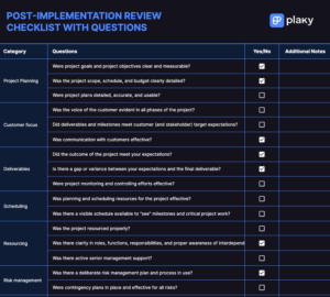 Post-Implementation Review in Project Management Explained
