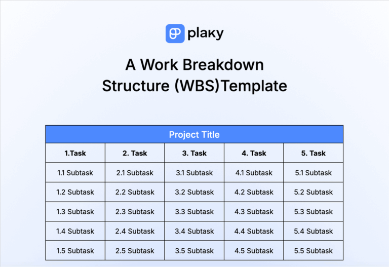 Project Controls 101