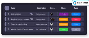 What are project resources? - Plaky