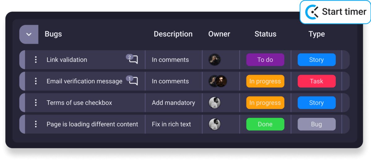 What Are Project Resources The Complete Guide