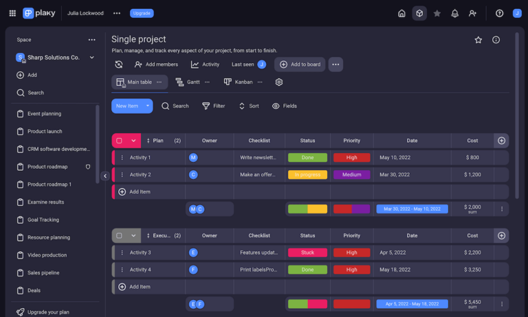 A Guide to Project Management Office (PMO)