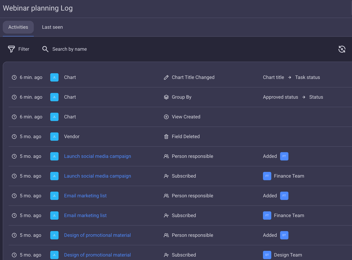 How to Use Plaky (Detailed Guide)