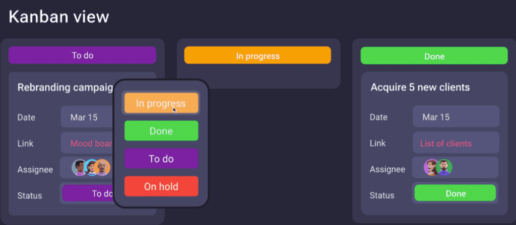 PRINCE2 Project Management Methodology Explained – Plaky Learn