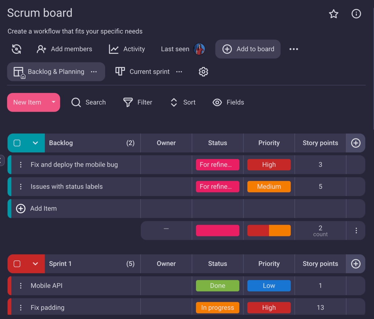 What is Scrum project management? A complete guide