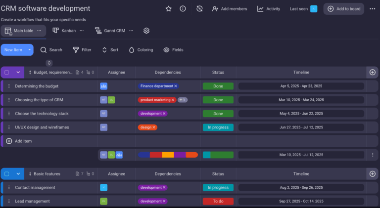 How to Manage Project Constraints (Examples + Expert Tips)