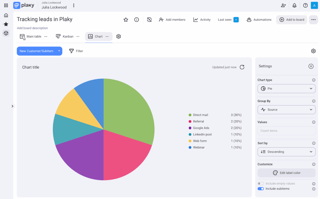 Plaky vs monday.com — How Do They Compare?