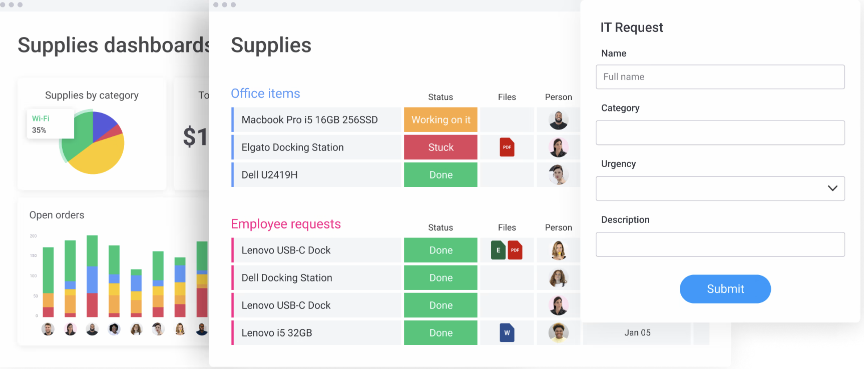 Monday.com pricing guide for 2023: costs and value – Plaky Learn