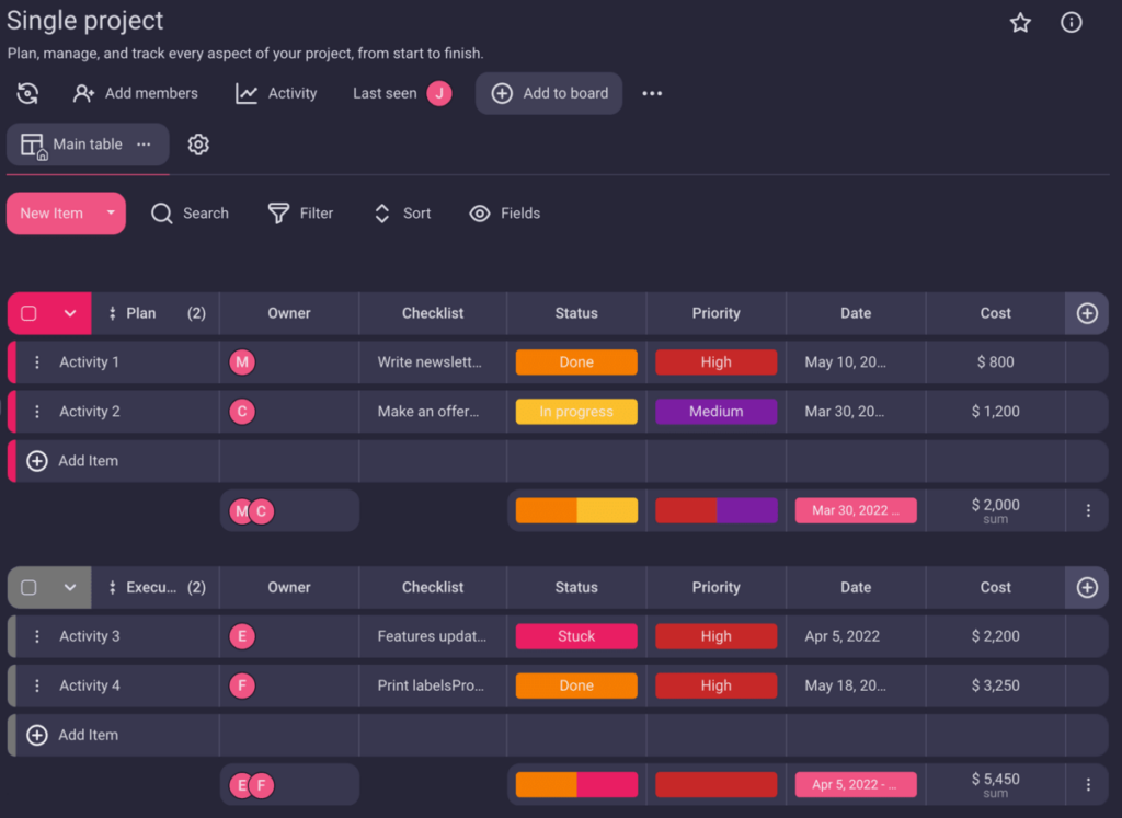 monday.com Pricing Guide for 2024: Costs & Value
