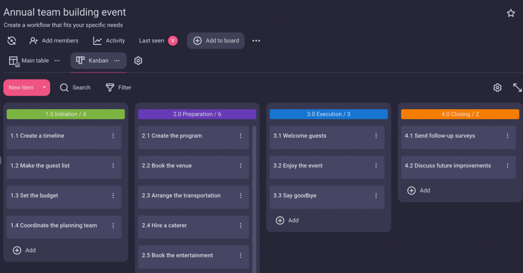 What Is a Work Breakdown Structure in Project Management?