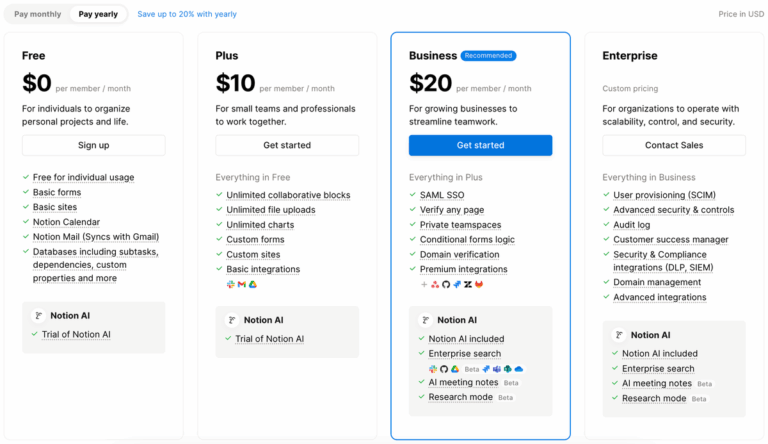 Notion Pricing (2025): Plans and Feature Overview