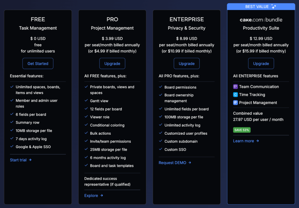 Notion Pricing (2025): Plans and Feature Overview