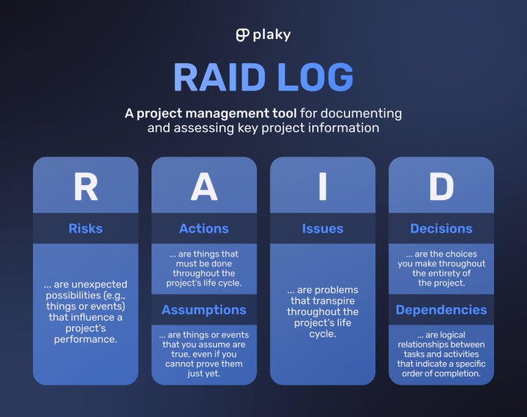 What Is a RAID Log? Examples, Benefits + Free Template