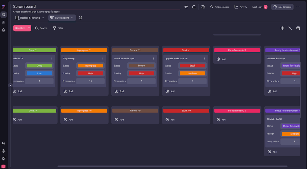 The Scrum Events: Everything You Should Know