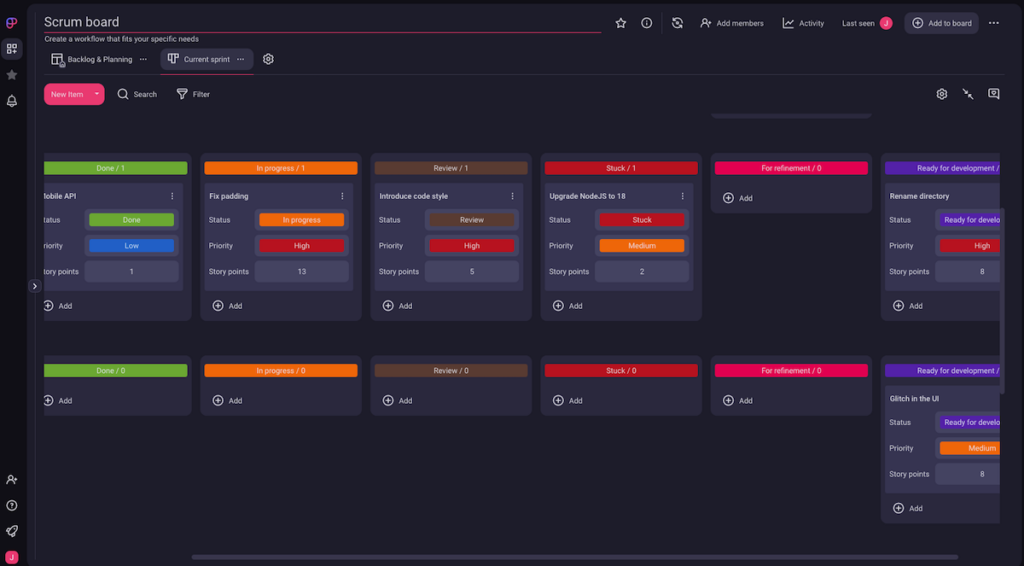 Scrum in Project Management — An Overview