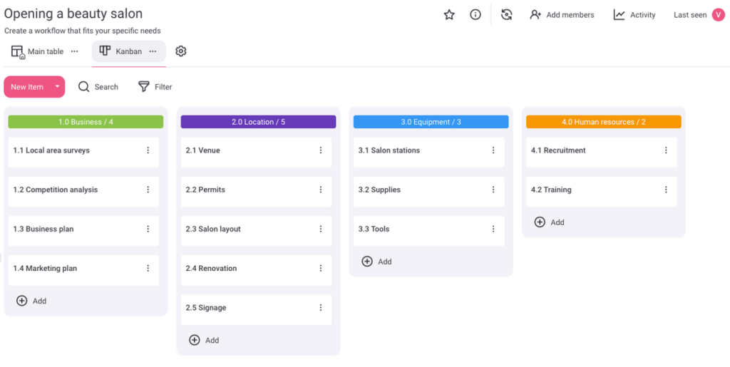 Project Network Diagram: What It Is and How to Create It