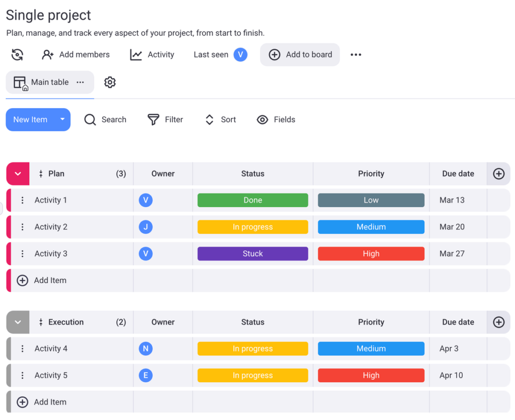 ClickUp Pricing: Plans & Cost Overview