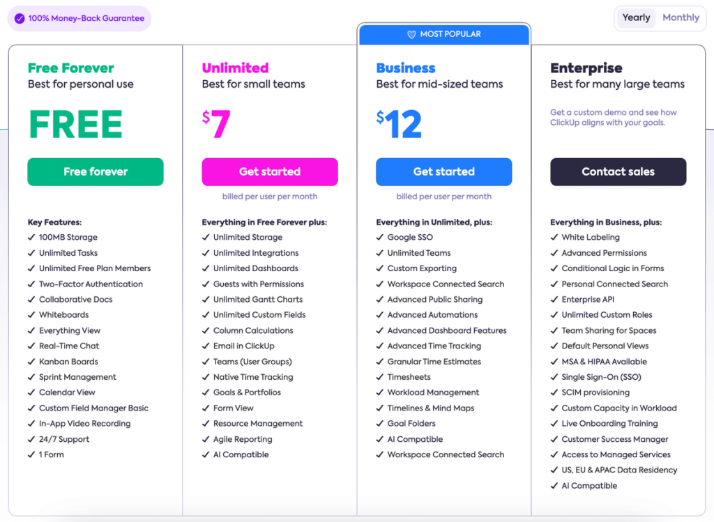 ClickUp Pricing: Plans & Cost Overview