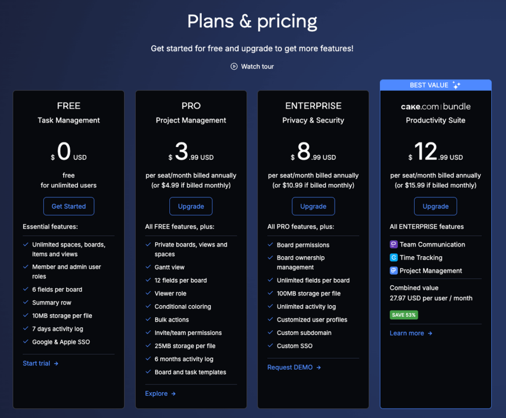 ClickUp Pricing: Plans & Cost Overview