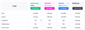 ClickUp Pricing: Plans & Cost Overview
