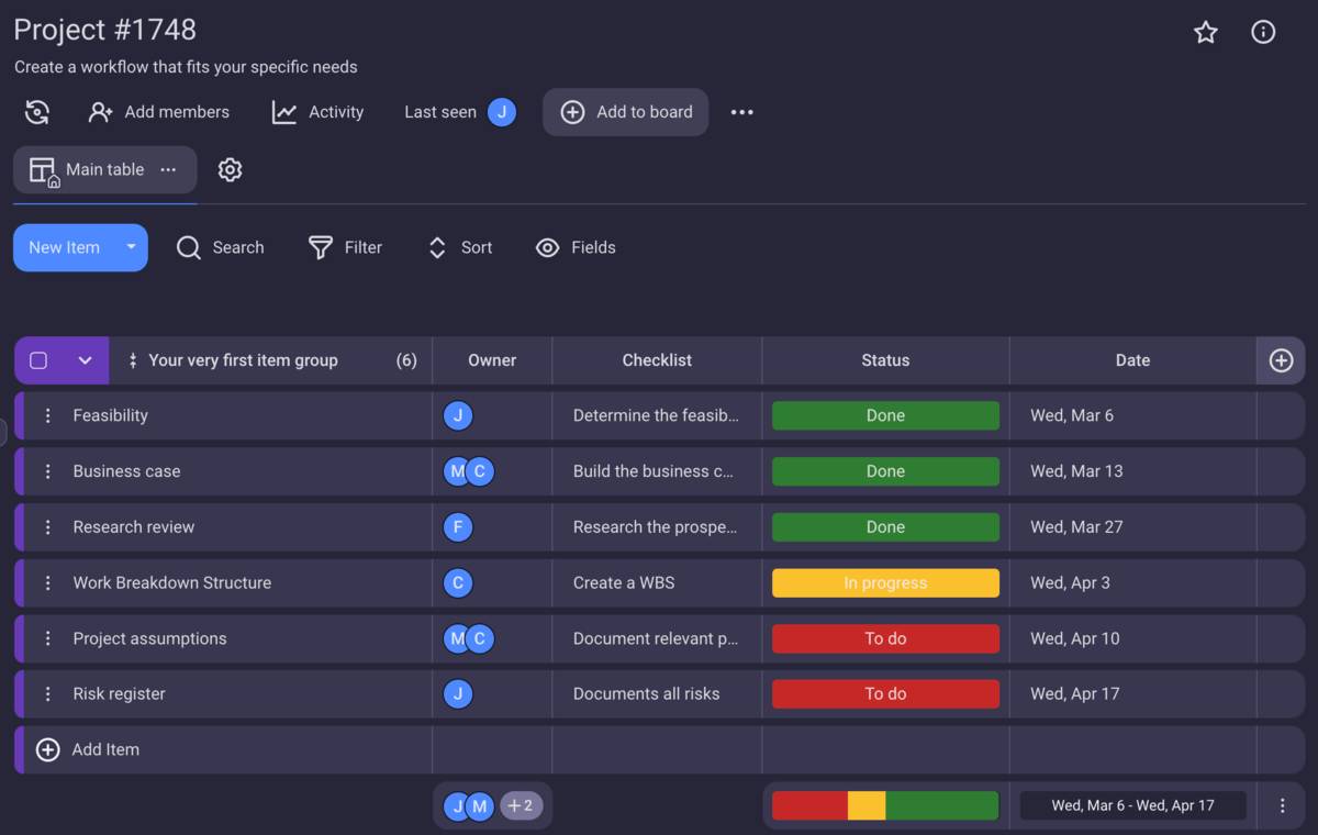A Guide to Waterfall Project Management