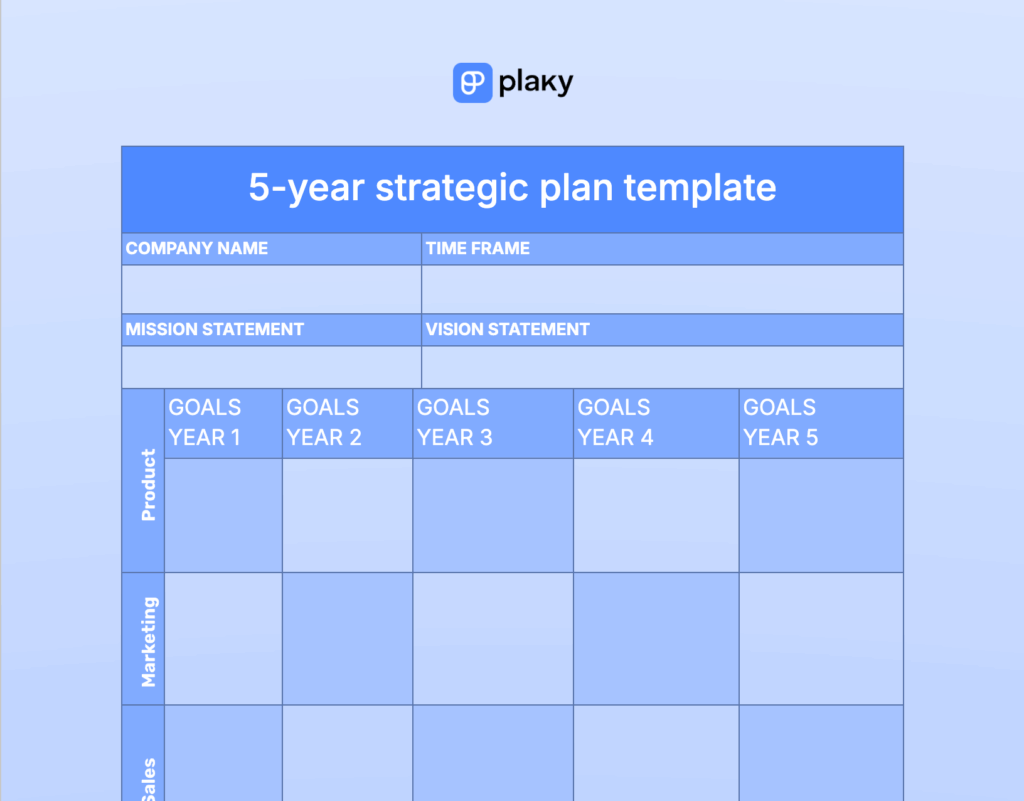 14 Free Strategic Planning Templates (Multiple Formats)