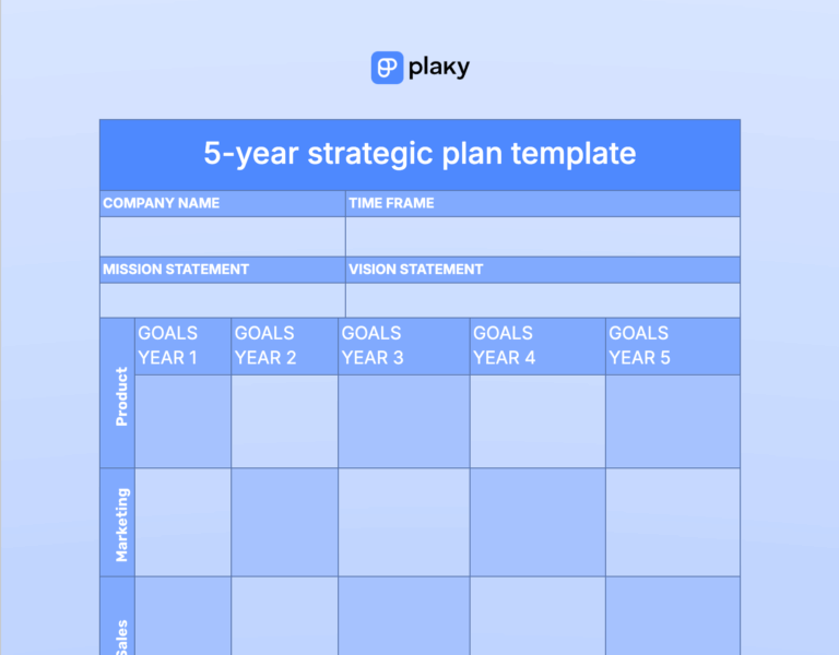 14 Free Strategic Planning Templates (Multiple Formats)