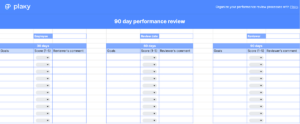 10 Free Performance Review Templates to Try in 2024