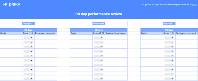 10 Free Performance Review Templates to Try in 2024