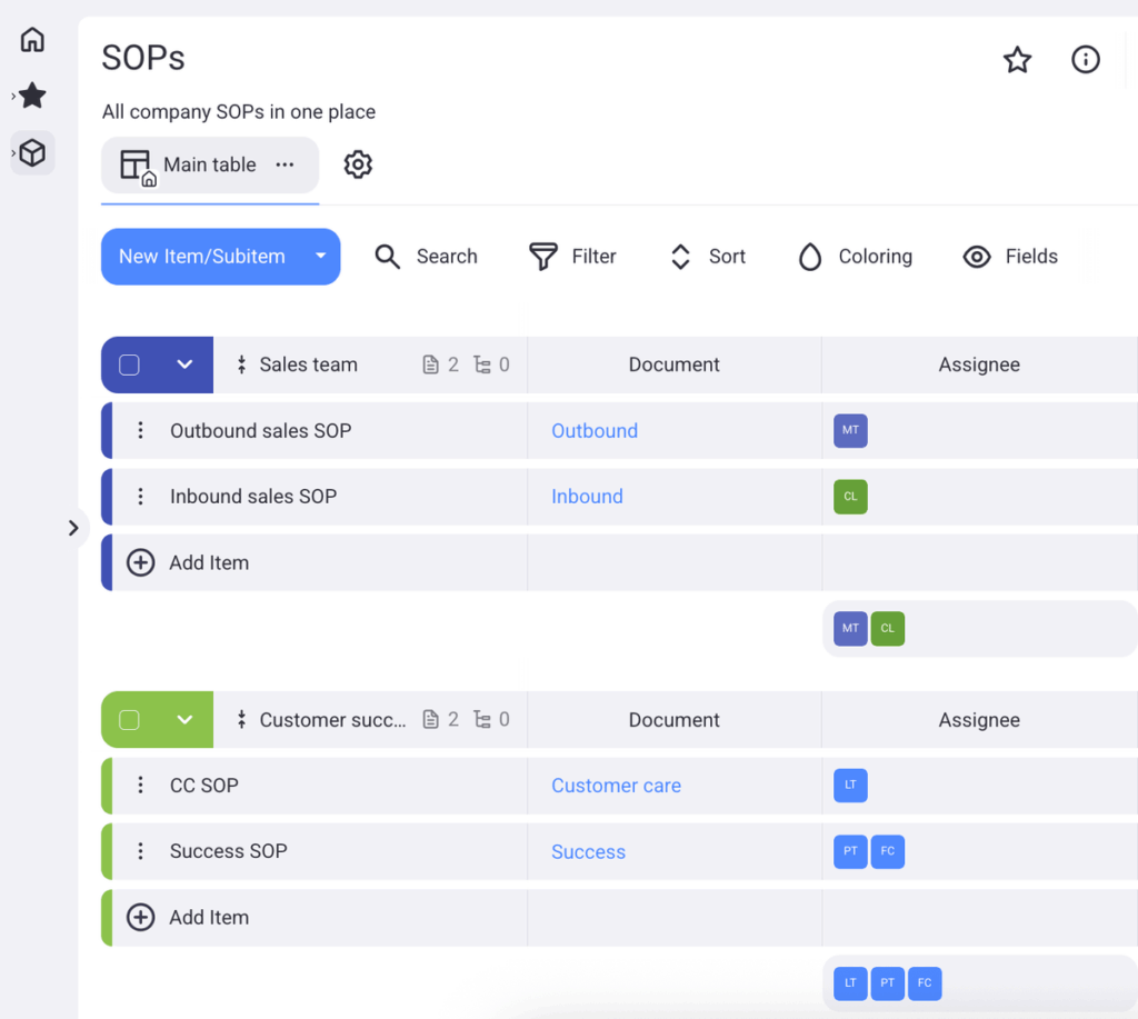 9 Free SOP (Standard Operating Procedure) Templates