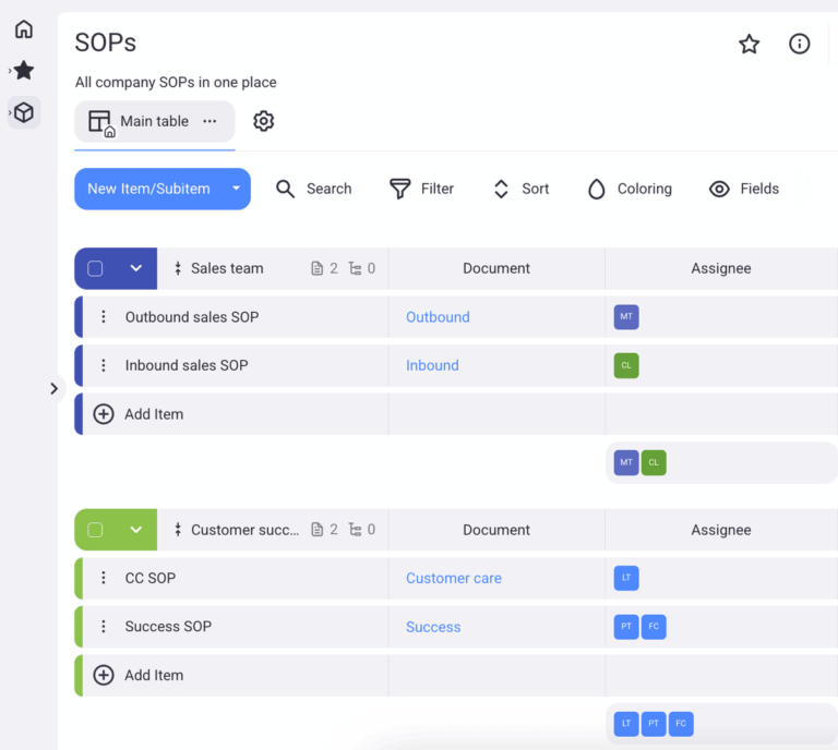 9 Free SOP (Standard Operating Procedure) Templates