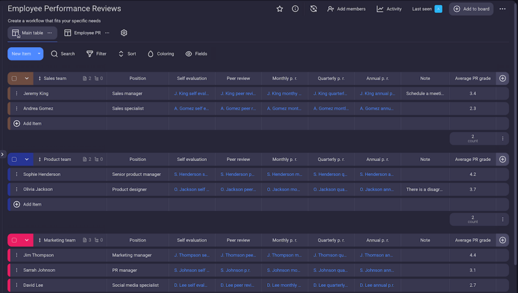10 Performance Review Templates for Assessing Employees