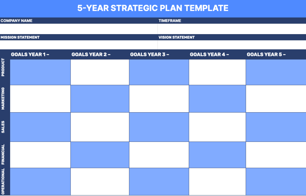 14 Free Strategic Planning Templates for 2024