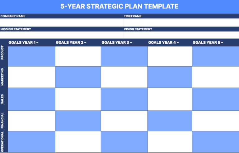 14 Free Strategic Planning Templates for 2024