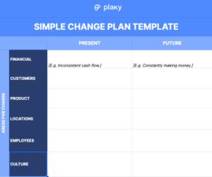 14 Free Strategic Planning Templates for 2024