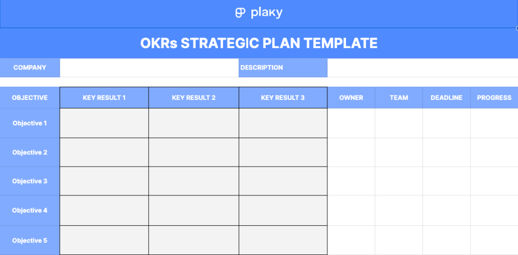 14 Free Strategic Planning Templates for 2024
