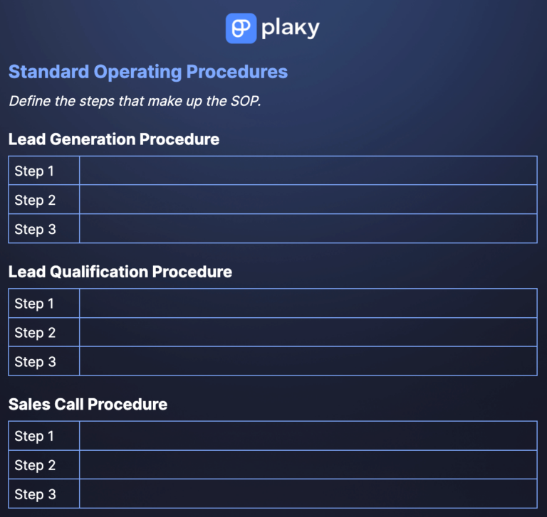 7 Free SOP Templates: Learn to Use Them & Create Your Own