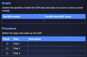 7 Free SOP Templates: Learn to Use Them & Create Your Own