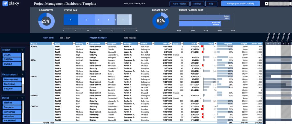 Top 16 Free Automated Project Management Excel Templates
